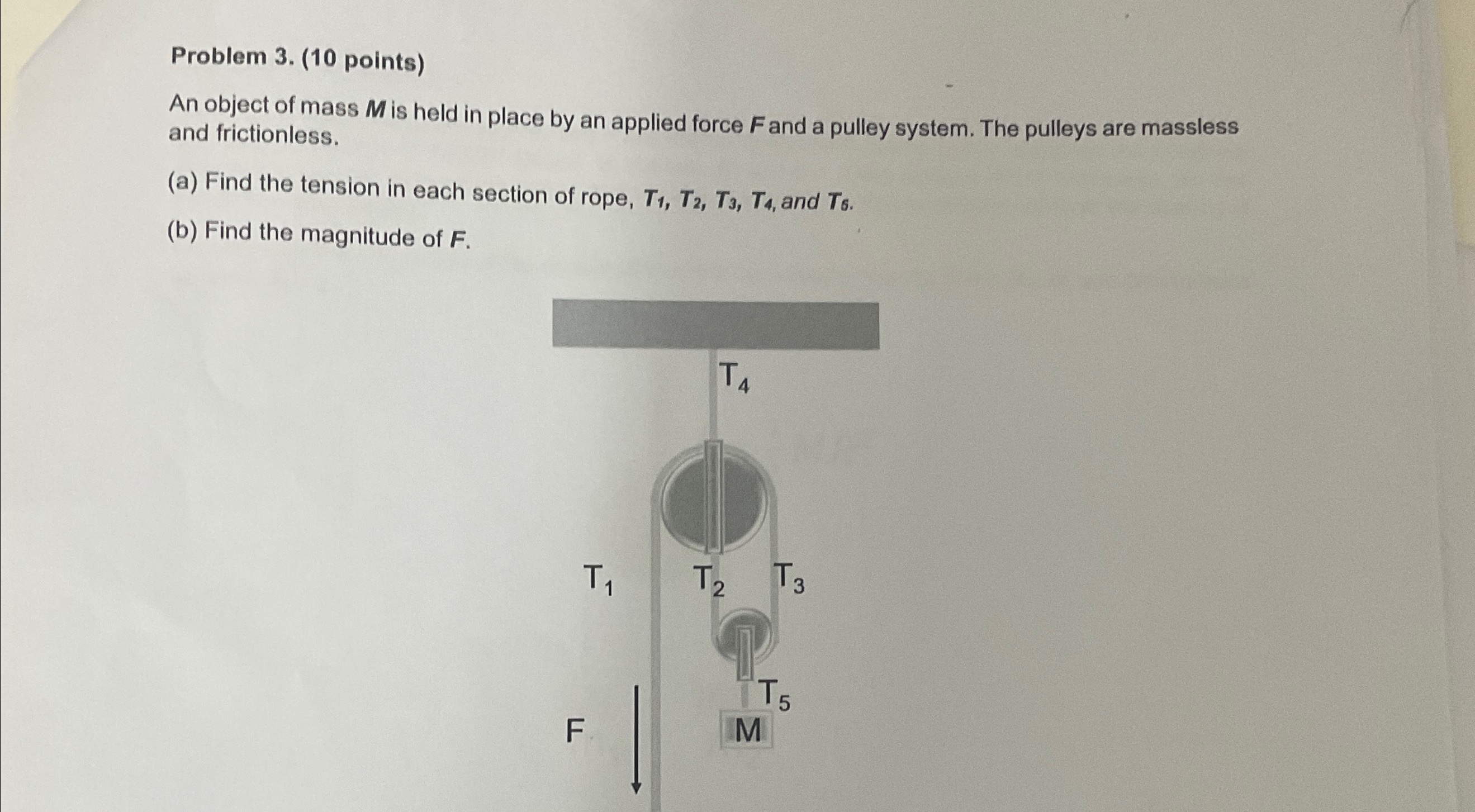 Solved Problem 3 10 ﻿points An Object Of Mass M ﻿is Held