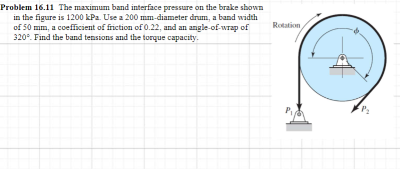 Solved Problem 16.11 ﻿The maximum band interface pressure on | Chegg.com