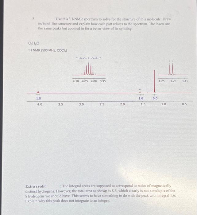 5 Use this 'H-NMR spectrum to solve for the structure | Chegg.com