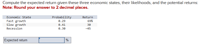 Solved Compute the expected return given these three | Chegg.com