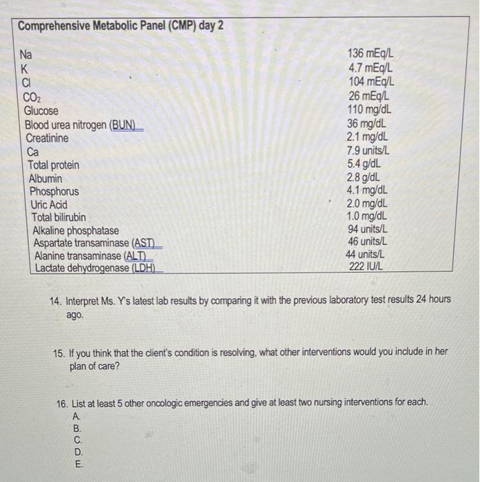 Solved Comprehensive Metabolic Panel (CMP) day 2 Na K CI CO2 | Chegg.com