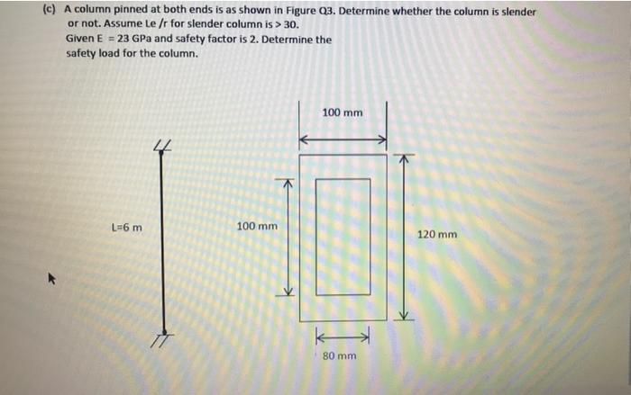 Solved (c) A column pinned at both ends is as shown in | Chegg.com