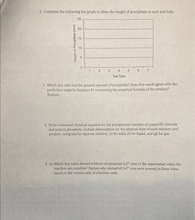 Formula of an lonic Compound Data Table Post-Lab | Chegg.com