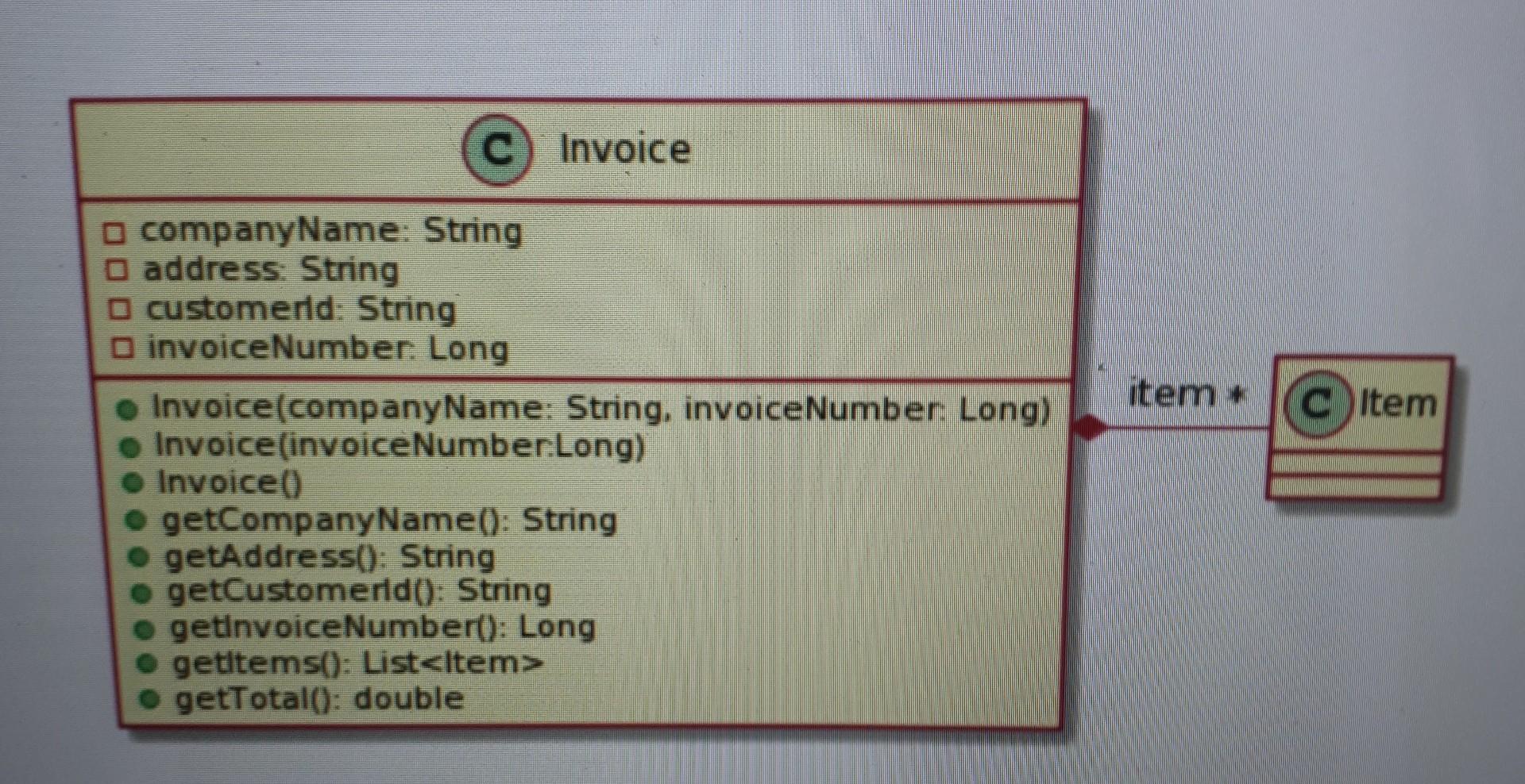 Solved a) WRITE the Java code for a skeleton of Invoice that | Chegg.com