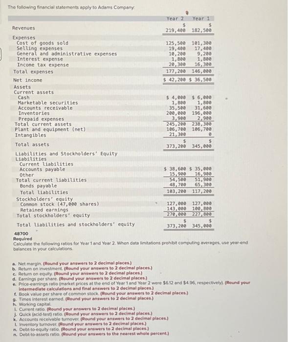 Solved The following financial statements apply to Adams | Chegg.com