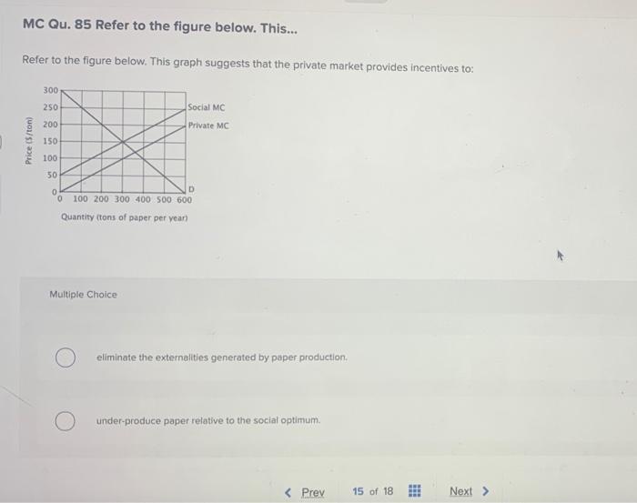 Solved MC Qu. 85 Refer to the figure below. This... Refer to | Chegg.com Solved MC Qu. 85 Refer to the figure below. This... Refer to | Chegg.com