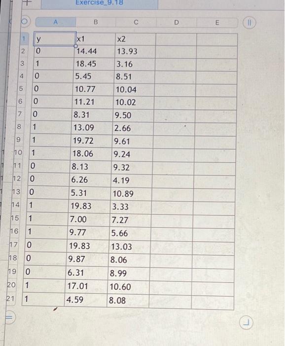 Solved The accompanying data file contains 20 observations | Chegg.com