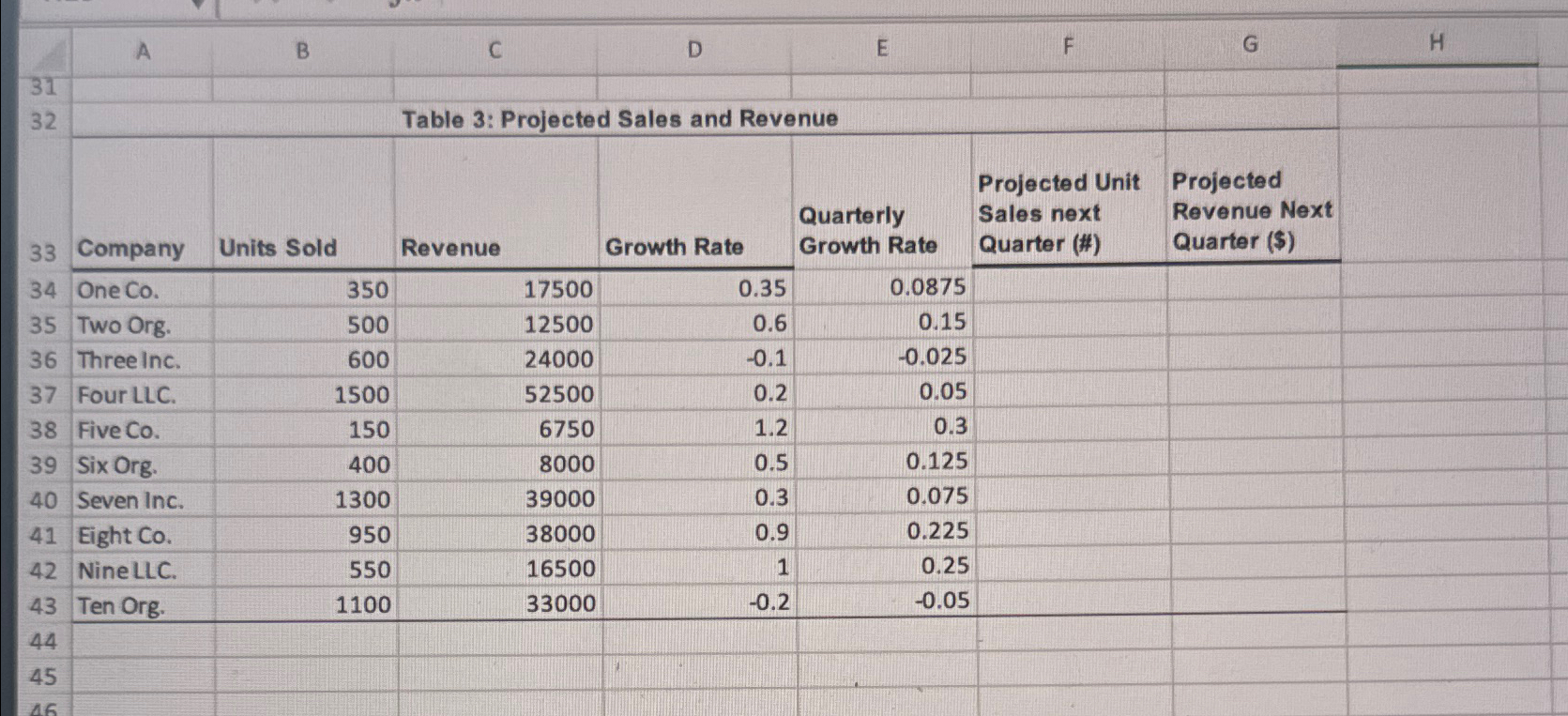 Solved I need help figuring out how to put the numbers from | Chegg.com