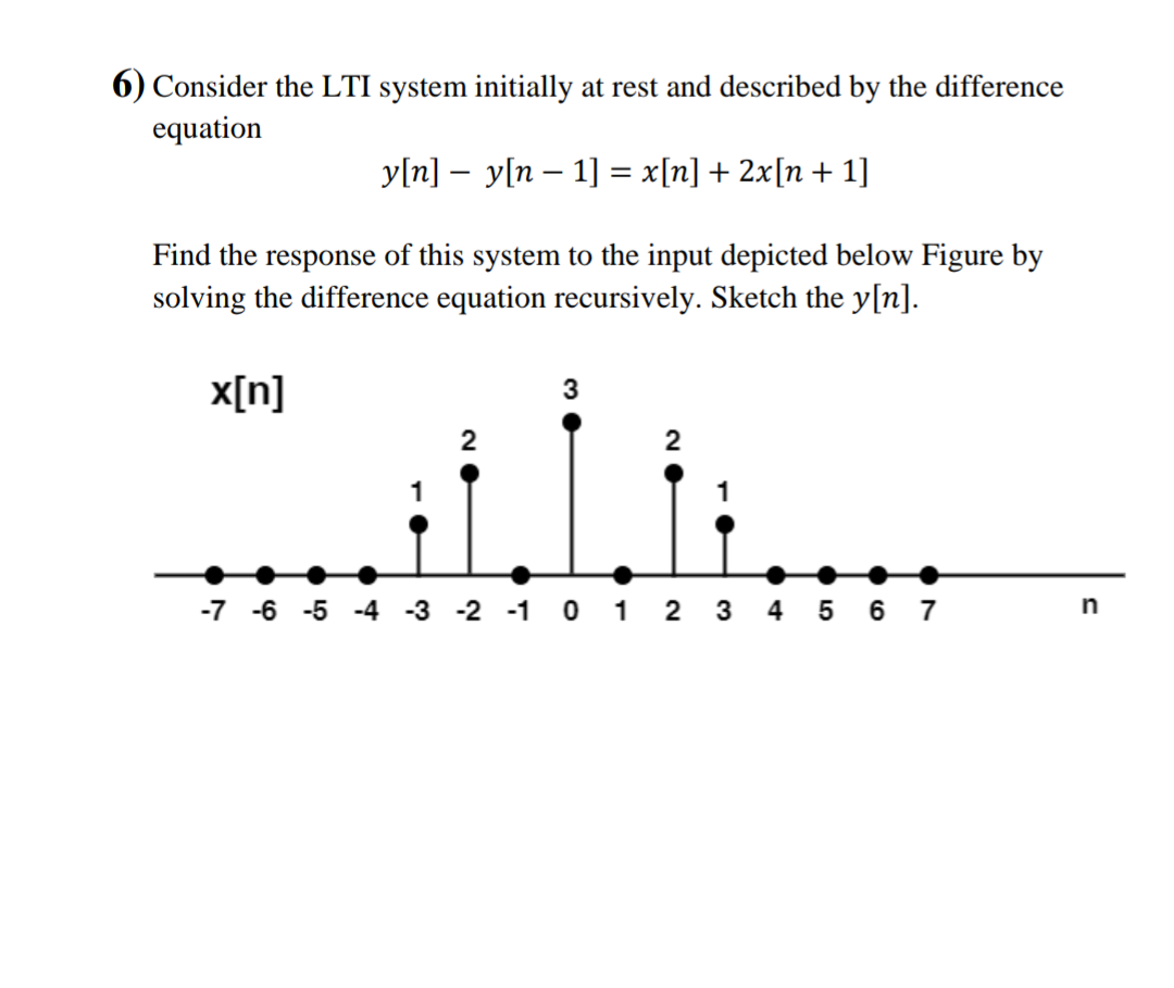 Solved 6) Consider the LTI system initially at rest and | Chegg.com