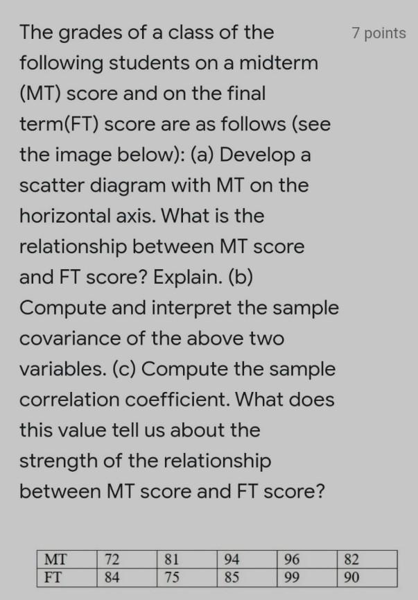 Solved 7 points The grades of a class of the a following | Chegg.com