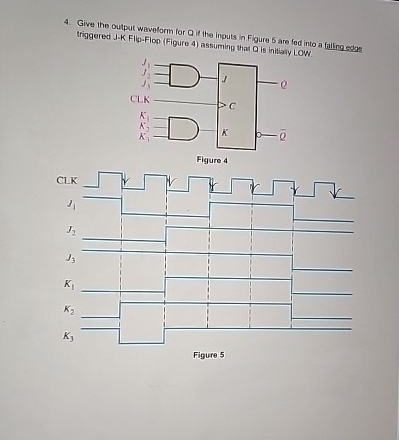 Solved Give the output waveform for Q if the inputs in | Chegg.com