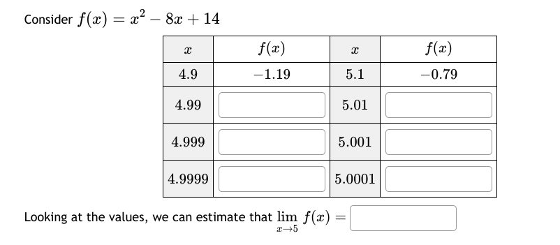 Solved Consider f(x)=x2-8x+14Looking at the values, we can | Chegg.com