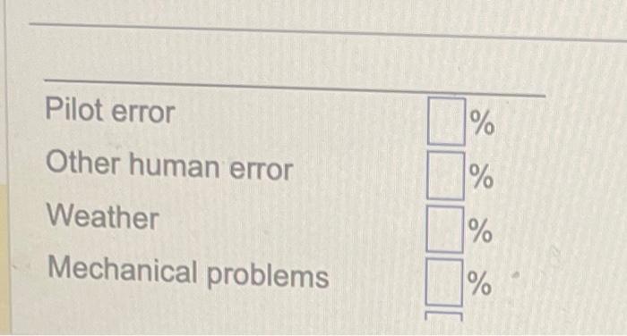 Solved Among fatal plane crashes that occurred during the | Chegg.com