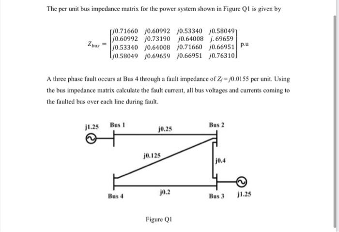 Solved The per unit bus impedance matrix for the power | Chegg.com