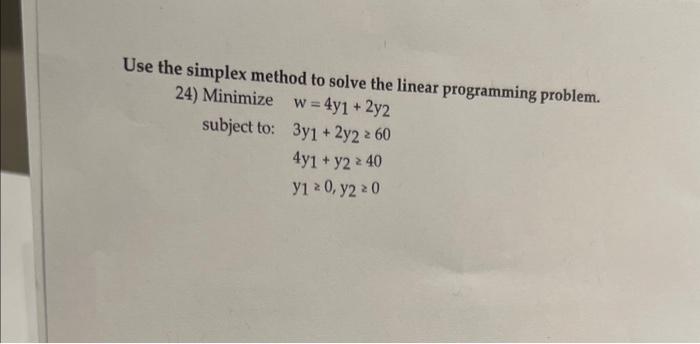 Use the simplex method to solve the linear | Chegg.com