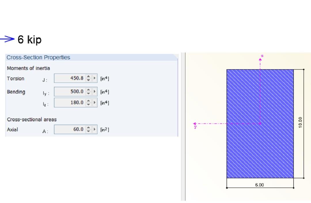 Solved Given the beam below and cross section information: 2 | Chegg.com