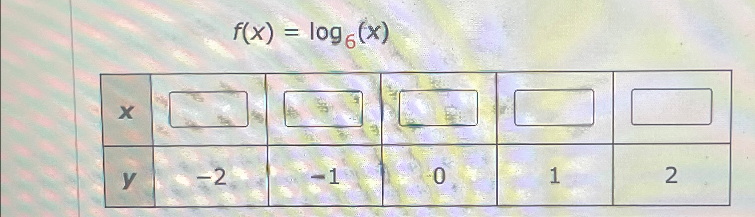 Solved f(x)=log6(x)\table[[x,,,,,],[y,-2,-1,0,1,2]] | Chegg.com