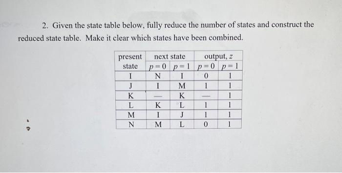 Solved 2. Given the state table below, fully reduce the | Chegg.com