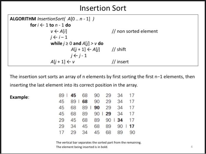 Solved Insertion Sort ALGORITHM InsertionSort( A[0.. n-1]) | Chegg.com