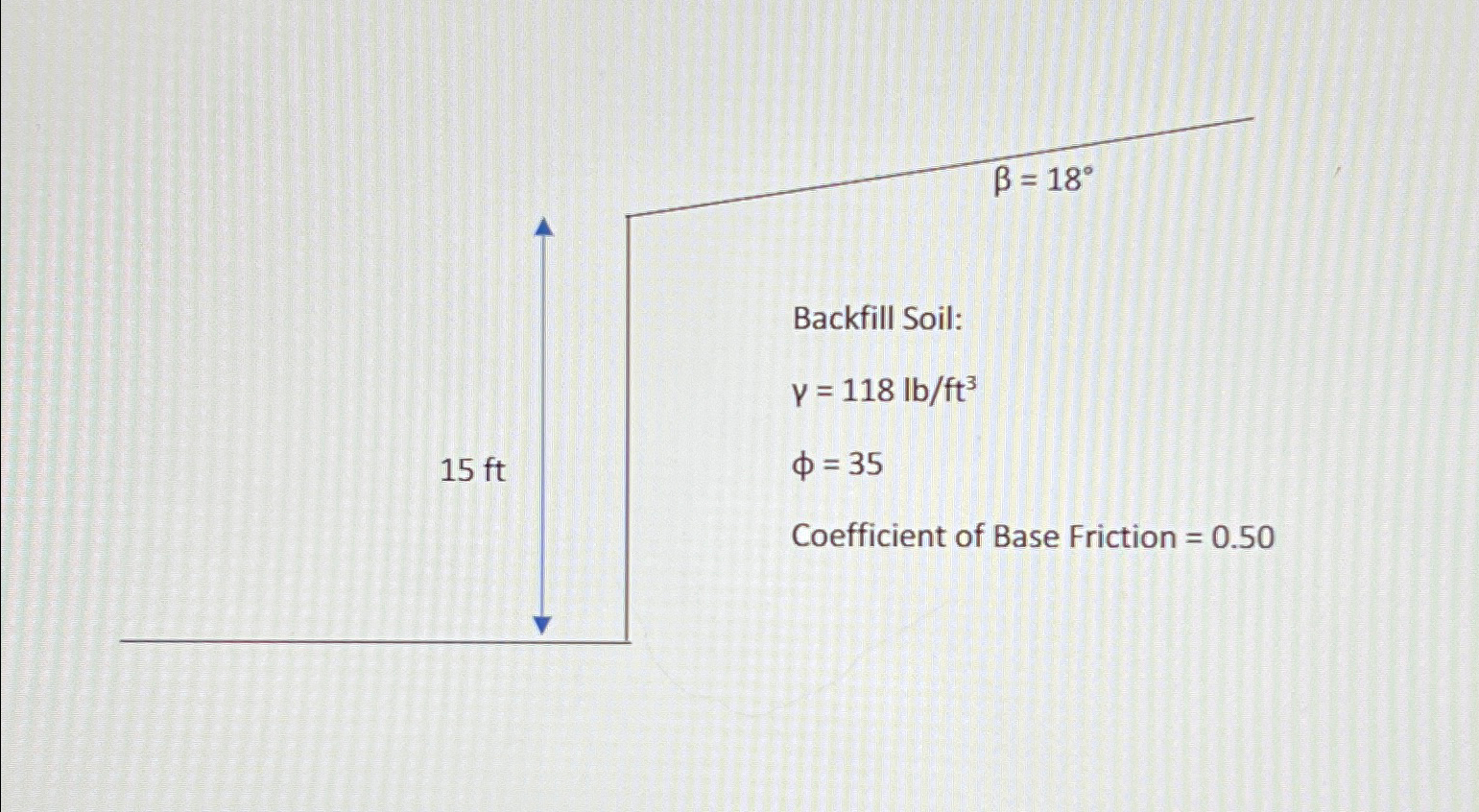 Solved All retaining wall design calculationsWall design | Chegg.com