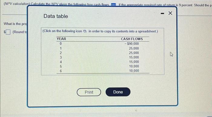 Solved Npv Calculation Calculate The Npv Given The