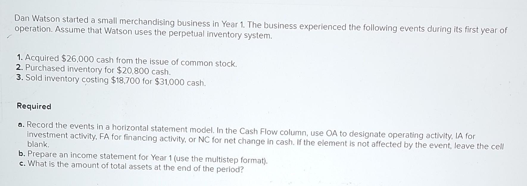 Solved Dan Watson started a small merchandising business in | Chegg.com