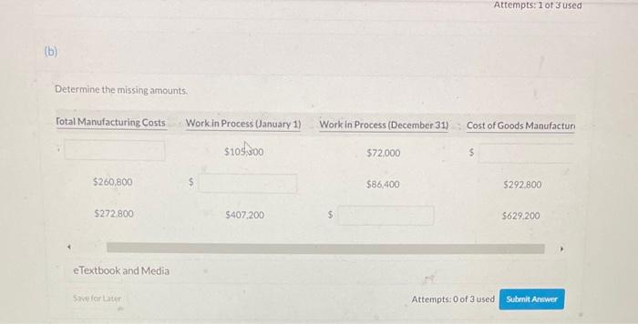 Solved Determine the missing amounts. | Chegg.com