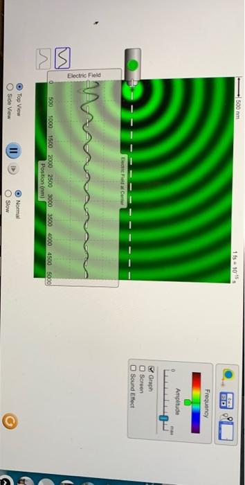 Solved Part 4 - Light Waves Light Change the simulation to | Chegg.com