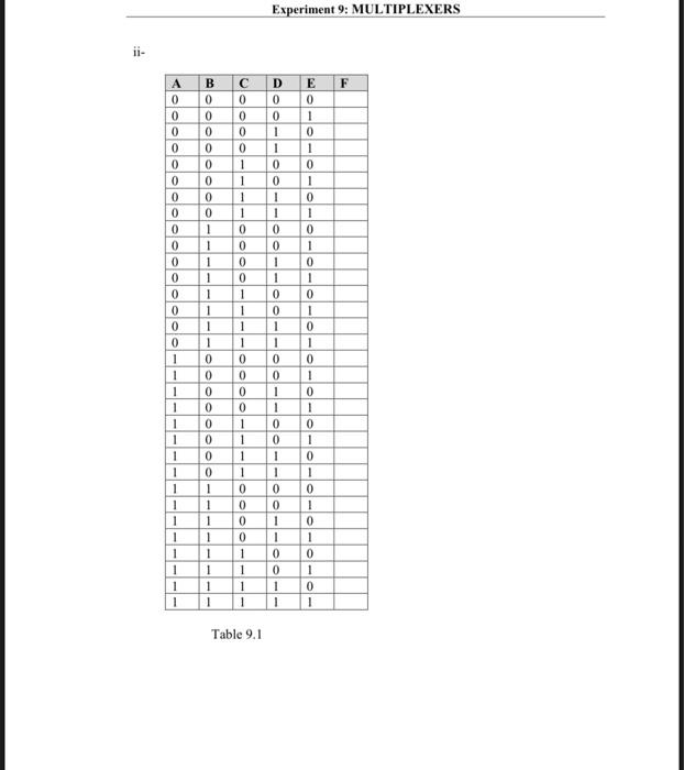 Solved Experiment 9: MULTIPLEXERS Experiment 9 Multiplexers | Chegg.com