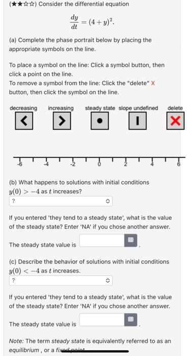 Solved (★★☆☆) Consider the differential equation dy dt (a) | Chegg.com