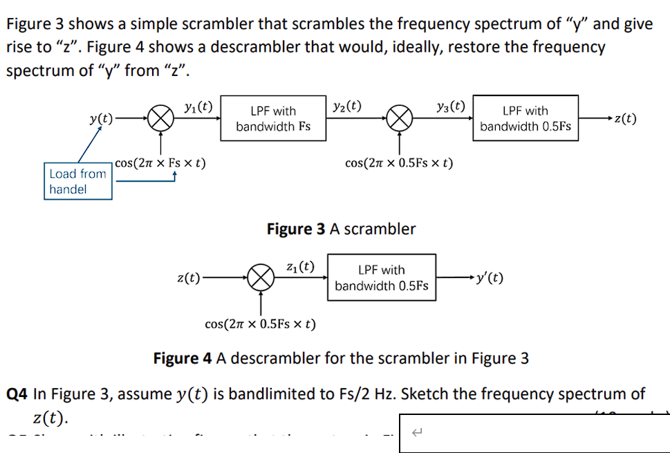 Figure 3 ﻿shows a simple scrambler that scrambles the | Chegg.com