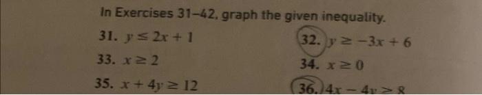 In Exercises 31-42, graph the given inequality. 31. | Chegg.com