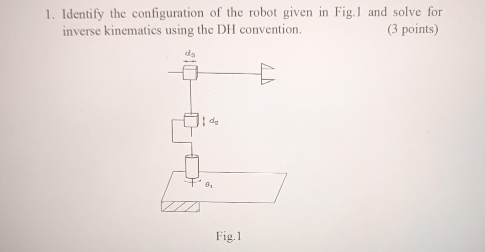 Solved 1. Identify the configuration of the robot given in | Chegg.com