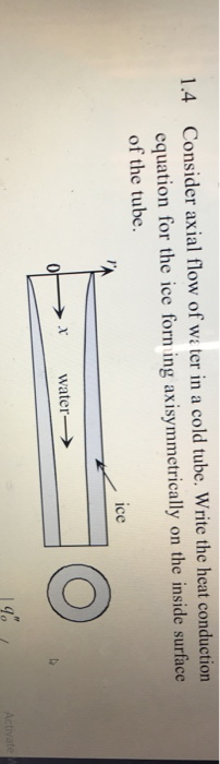 Solved 1.4 Consider axial flow of water in a cold tube. | Chegg.com