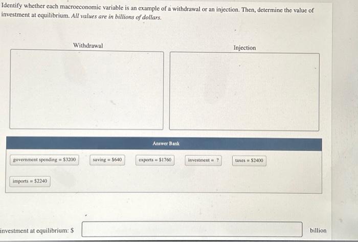 Solved Identify whether each macroeconomic variable is an | Chegg.com
