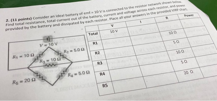 Solved provided VIRP chart Power 2. (11 points) Consider an | Chegg.com