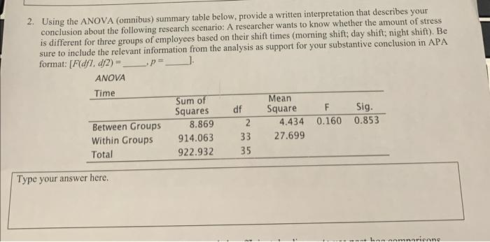 Solved 2. Using the ANOVA (omnibus) summary table below, | Chegg.com