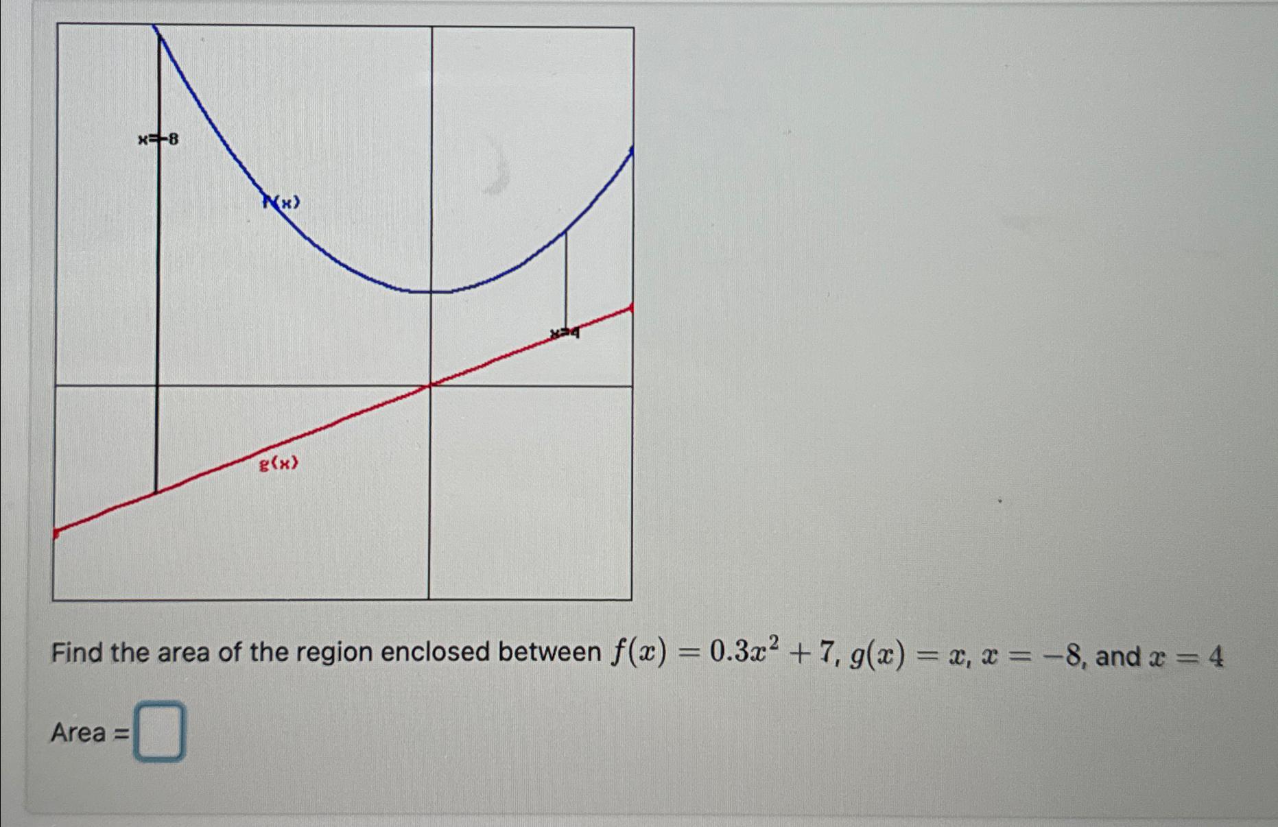 Solved Find The Area Of The Region Enclosed Between