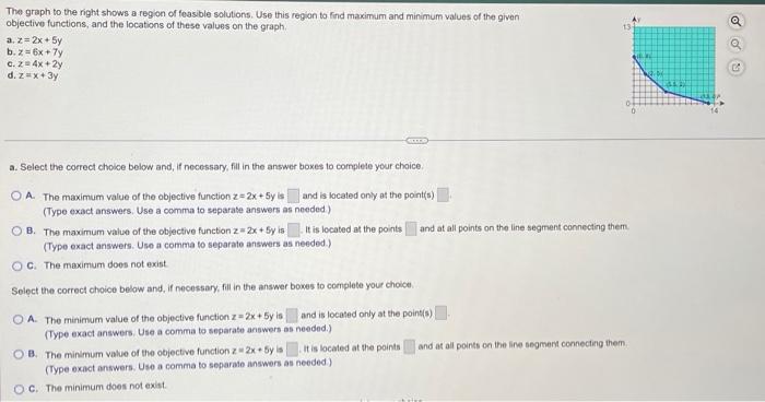 Solved The graph to the right shows a region of feasible | Chegg.com