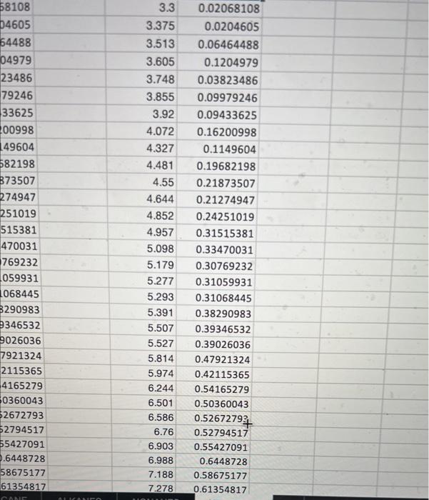 Solved 4. Ignitable liquids can also be classified based on | Chegg.com