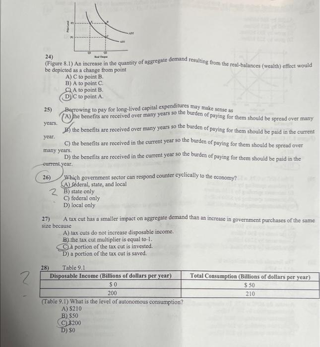 Solved be depieted as 1 change from point A) C to poine B. | Chegg.com