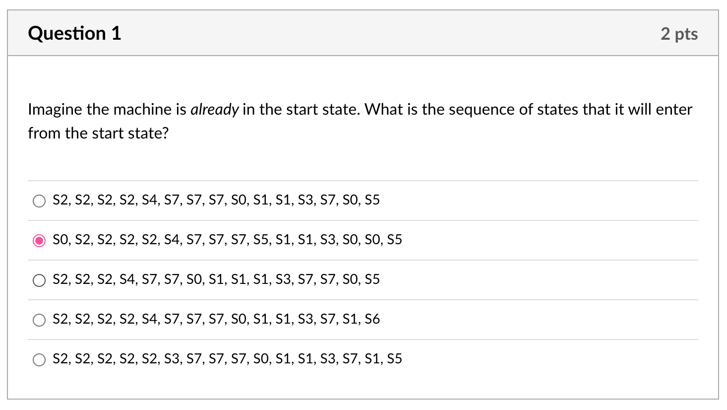 Solved Consider the following specification of a Turing | Chegg.com