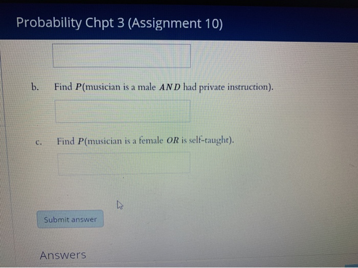 Solved Proban The table below shoes a random sample of | Chegg.com