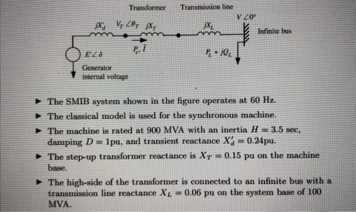 Solved The SMIB system shown in the figure operates at 60 | Chegg.com