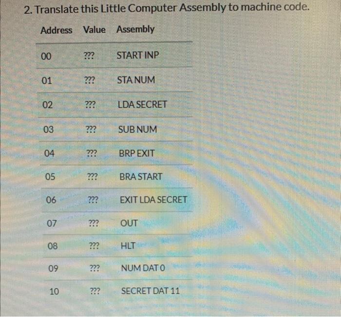 Solved 2. Translate this Little Computer Assembly to machine | Chegg.com
