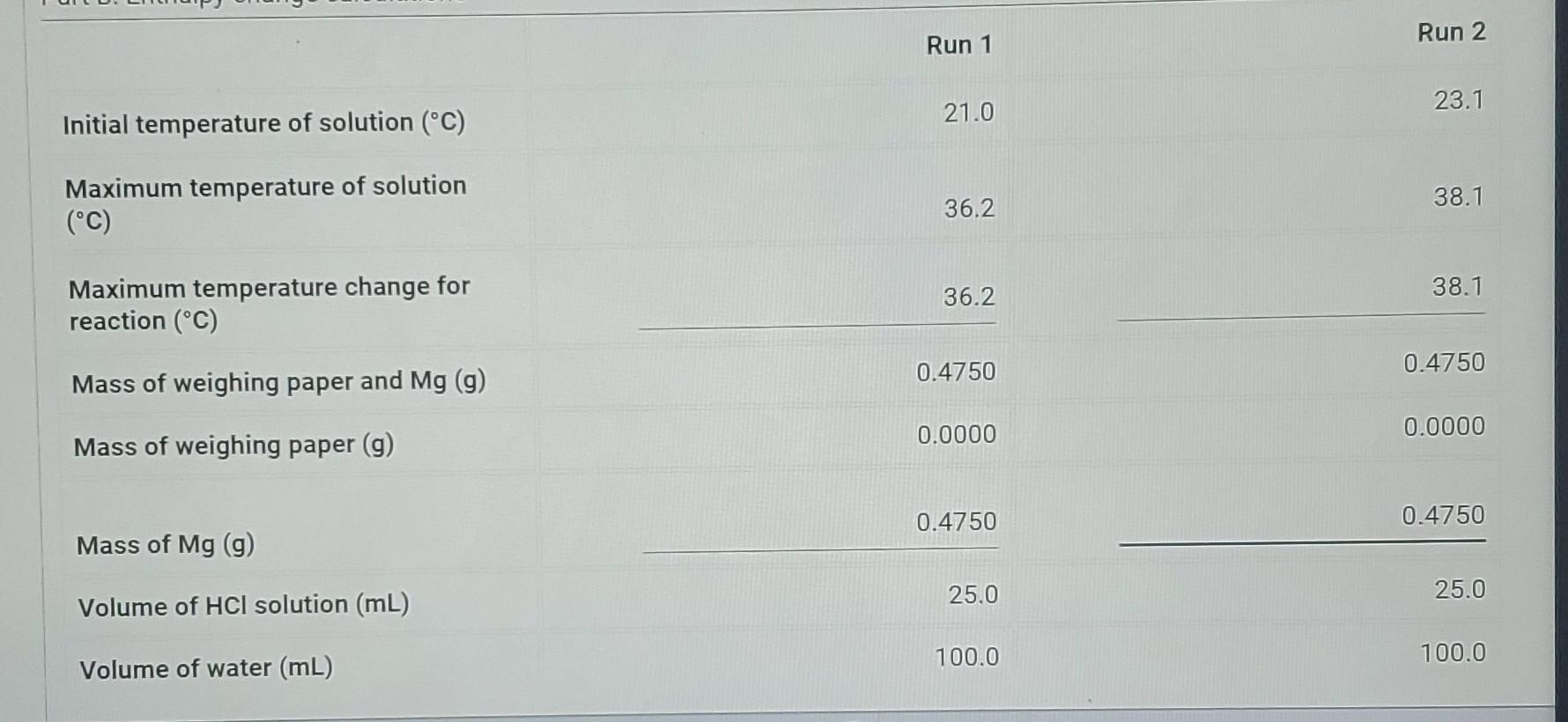 \begin{tabular}{|c|c|c|} \hline & Run 1 & Run 2 \\ | Chegg.com