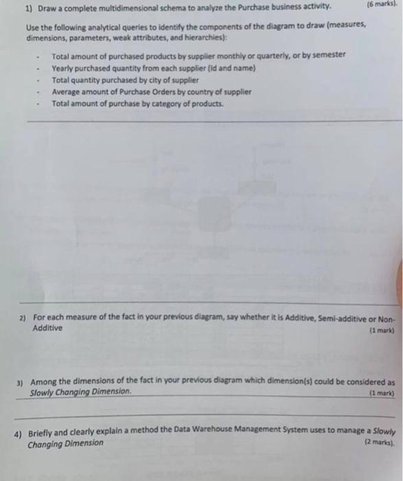 Solved 1) Draw a complete multidimensional schema to analyze | Chegg.com