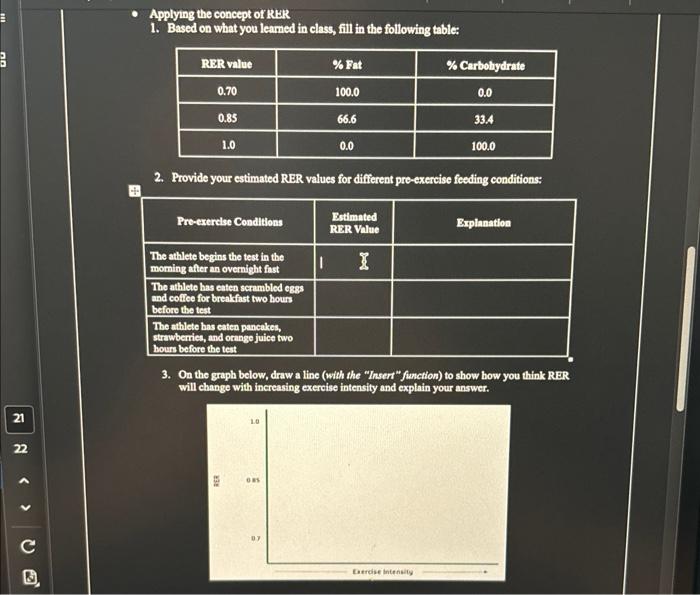 Applying the concept of RER 1. Based on what you | Chegg.com