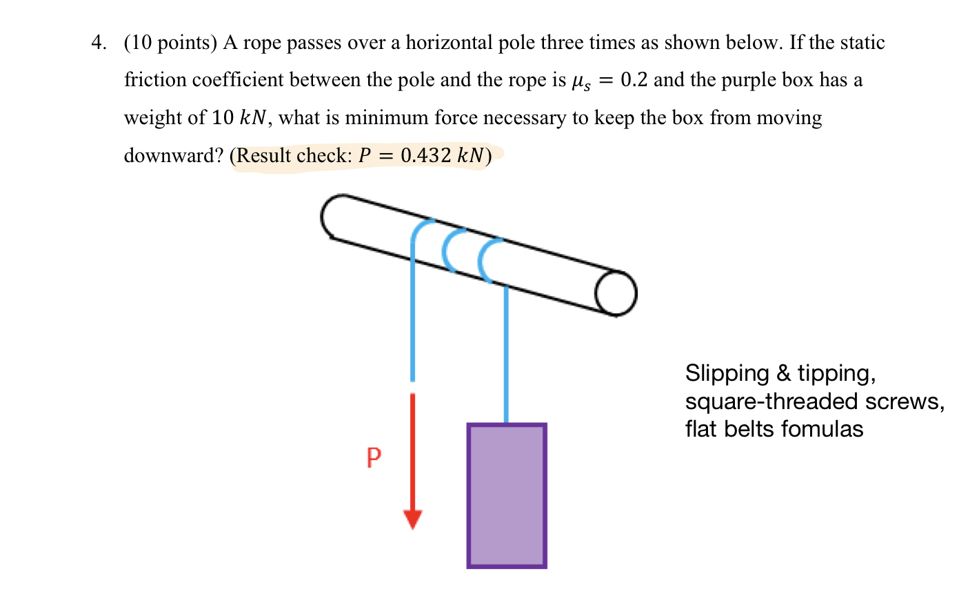 Solved (10 ﻿points) ﻿A rope passes over a horizontal pole | Chegg.com