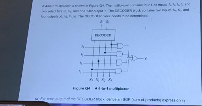 Solved A 4-10-1 multiplexer is shown in Figure Q4. The | Chegg.com